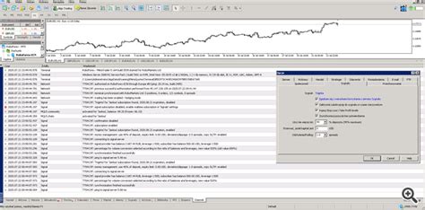 Why The System Turned Off The Signal Risk Aversion General Mql5 Programming Forum