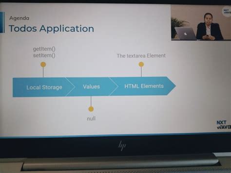 Vikas Kumar Yadav On Linkedin Nxtwave Ccbpian Ccbpintensive