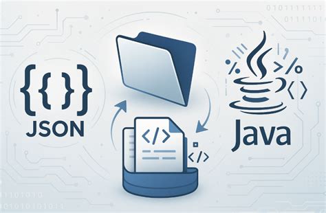 Using Filemaker Database With Ai And Llm For Private Securing Prompting And Access For Research