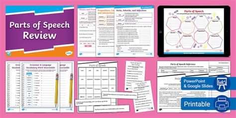 Sixth Grade Parts Of Speech Review Lesson Pack Twinkl