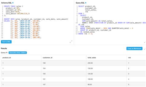 What Is Odbc And Jdbc Odbc Open Database Connectivity And By Jagadesh Jamjala Medium