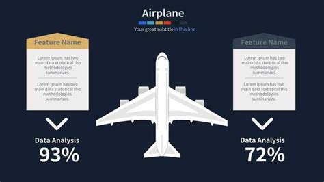 Ultimate Guide To Airplane Flying Master The Skies With These Tips Powerpoint Template Free