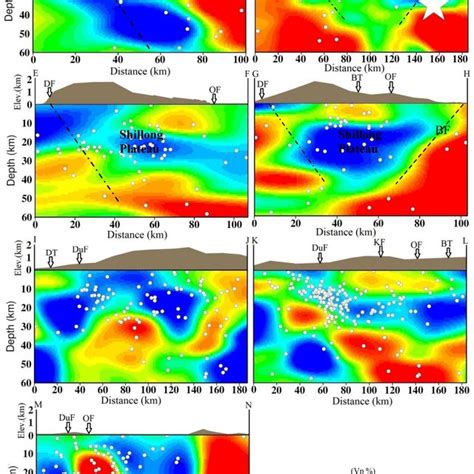 Vertical Cross Sections Of The S Wave Velocity Models The Positions