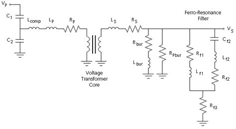 Coupled Capacitor Voltage Transformer