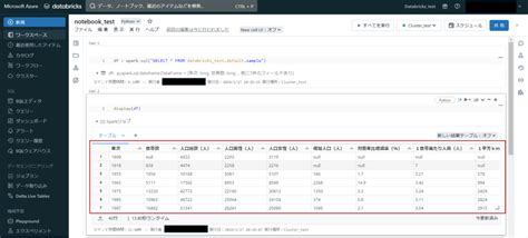 Azure Databricksとは？特長と基本的な使い方を紹介 システムエグゼ コーポレートサイト