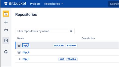 Ui Tweaks For Bitbucket Atlassian Marketplace