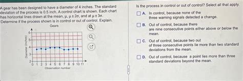 Solved Determine Whether The Graph Shown Could Represent A