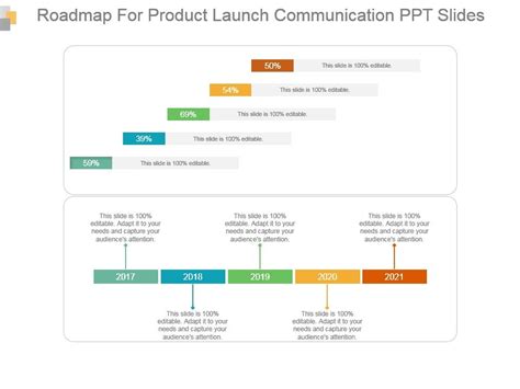 Roadmap For Product Launch Communication Ppt Slides