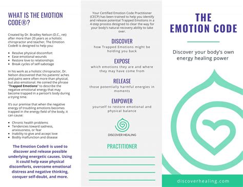 Patchouli Therapy Emotion Code Certified Counsellortherapist