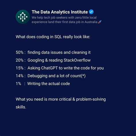The Data Analytics Institute On Linkedin Dataanalyst Firstjob Careergoals Landyourdreamjob