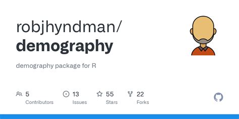 Github Robjhyndmandemography Demography Package For R