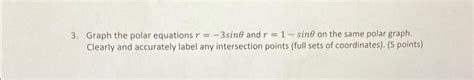 Solved 3 Graph the polar equations r 3sinθ and r 1sinθ on Chegg com