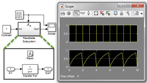 Welcome R2015a Guy On Simulink Matlab And Simulink