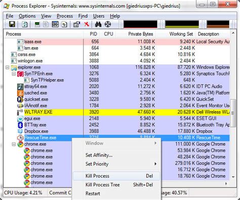 How To Kill Malicious Processes Dedicated 2
