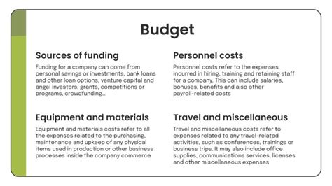 Installation Of An Irrigation System Project Proposal