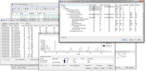 My Packet Analysis Toolset Packet Foo Network Packet Capture And Analysis