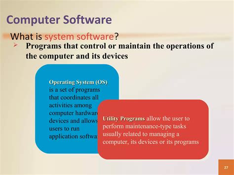 Introduction What Is Computer Ppt