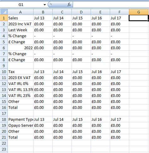 Leading E Commerce And Erp Agency Uk Managing Compare Report