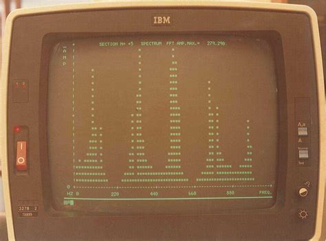 Ibm S1024 Datasheet Technical Specifications And Features