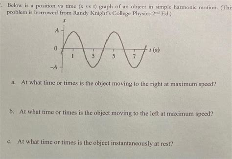 solved below is a position vs time x vs t graph of an