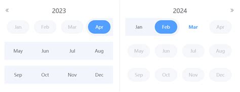 解决datepicker设置限定日期范围后 选中节点日期不生效 Ilaria 博客园