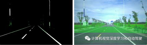 Opencalib 自动驾驶多传感器的一个开源标定工具箱 Csdn博客