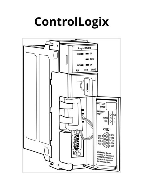 Yunus Hadi Sisworo On Linkedin Sejarah Controllogix Controllogix Controller Pertama Kali Di