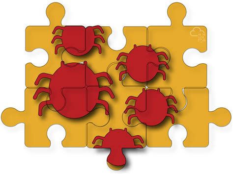Thm Writeups Basic Static Analysis Aj Tap