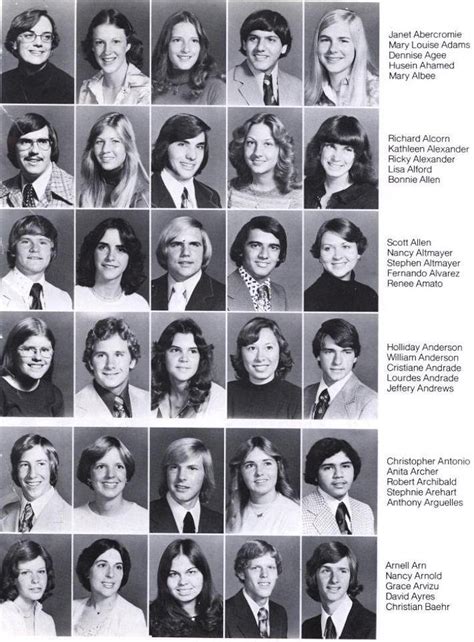 High School Yearbook 1977