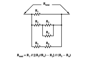 Boolean Circuit Simplification Examples InstrumentationTools