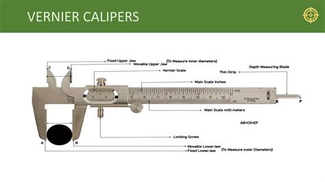 Vernier Caliper Experimentpptx