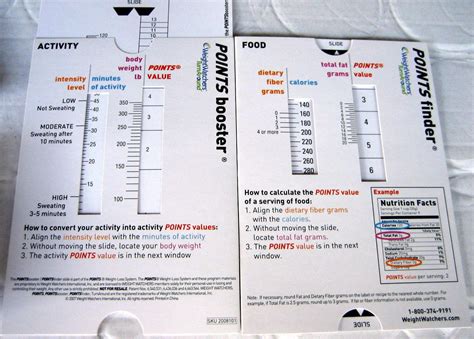 Weight Watchers Points Finder Slide Printable Printable Word Searches