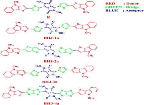Chemical Structure Of Reference Molecule R And Donor Compounds