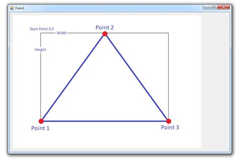 Develop Paint Application Using Basic Windows Form And C Graphics Codes Part