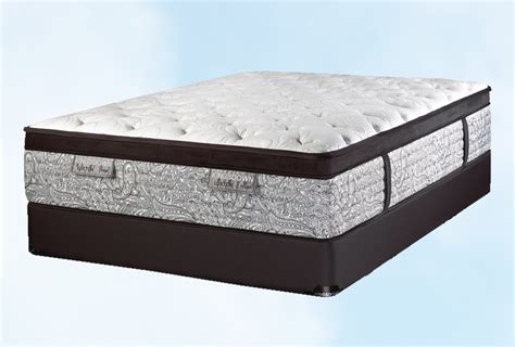 Two Sided Mattresses Now Available Wr Mattress