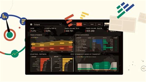Udemy Gratis Power Bi Guía Plantillas Generador De Informes Facialix