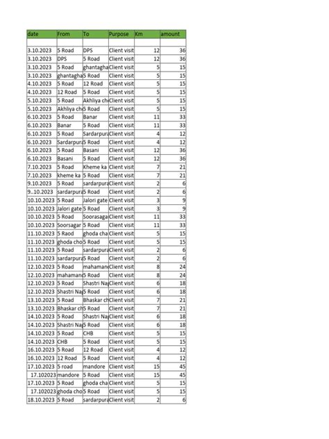 Ta Sheet October Pdf