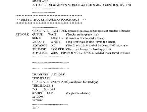Part Of Gpss H Simulation Programme For Diesel And Electric Trucks Download Scientific Diagram
