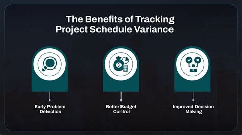 What Is Project Schedule Variance And How To Calculate It