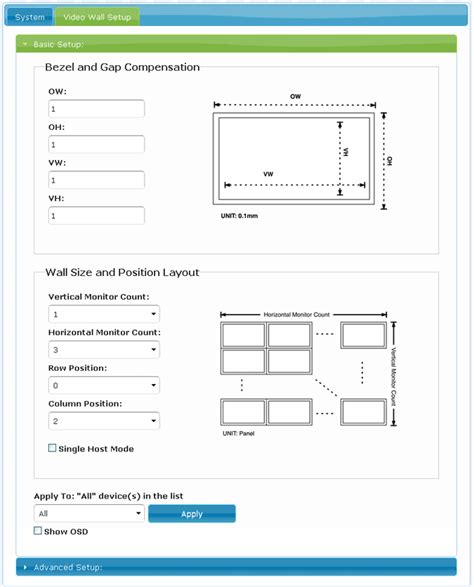 HDMI Over IP Extender CAT G Remote Display Gigabit Ethernet