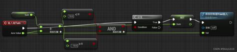 ue4 限制玩家摄像机视角旋转角度 ue4限制摄像机旋转角度 csdn博客