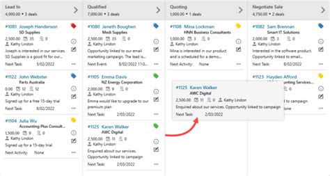 Sales Pipeline Overview Legrand Crm Knowledge Base