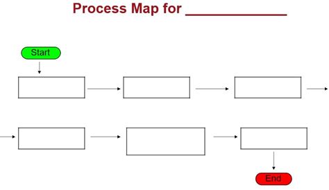 20 Free Process Map Templates Examples Excel Word PowerPoint Best Collections