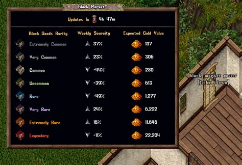 Patch Many Qol Updates Bug Fixes And More