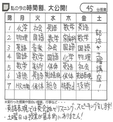 帯分数をわかりやすく解説！ 仮分数との関係や計算方法を理解して得意にしよう 中学受験ナビ