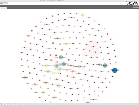 Network Visualisation With Gephi Paul Oldhams Analytics Blog