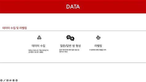 자연어처리 기반 챗봇 시스템 문이선 숨고 숨은고수
