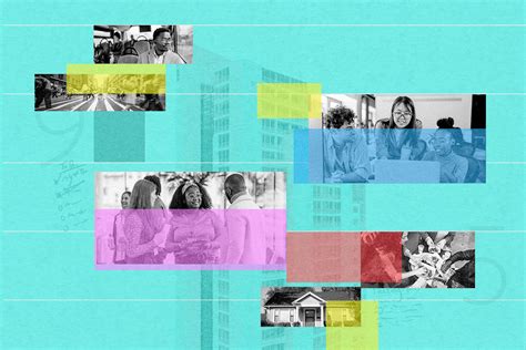 Responsive Search Bar