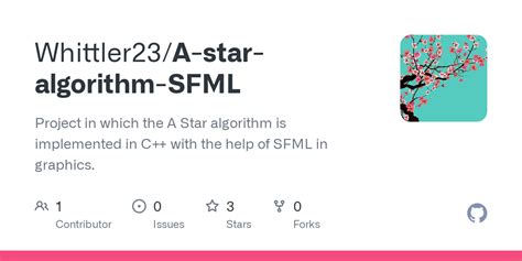 Github Whittler23a Star Algorithm Sfml Project In Which The A Star Algorithm Is Implemented