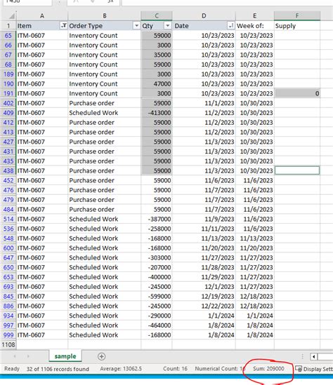 Dax For Forecasting Inventory With Required Replen Microsoft Fabric Community